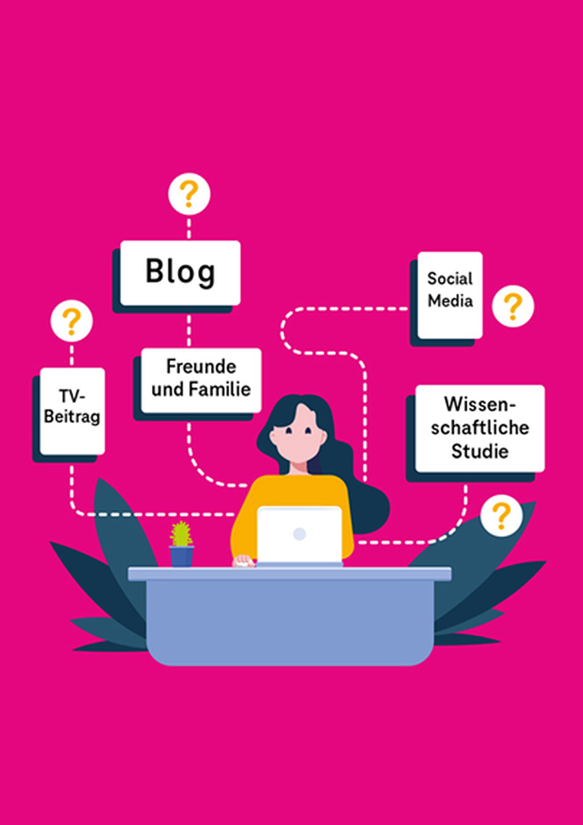 Unterrichtsmaterial: Qapito! - Quellenbewertung