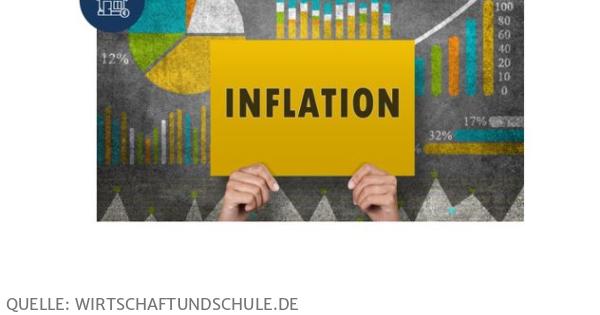 Unterrichtsmaterial: Inflation, ihre Ursachen und Folgen